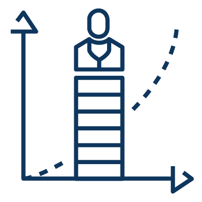 Valuation | FP Transitions